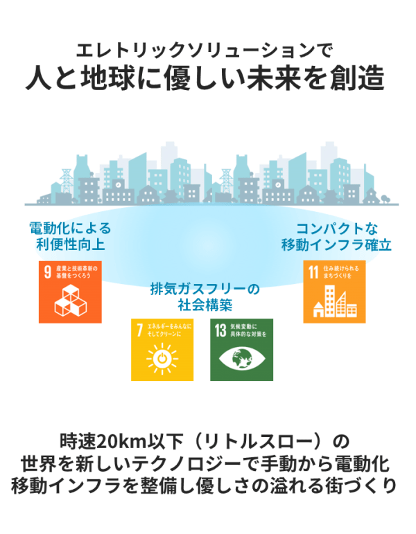 販売パートナー店募集 | ELEMOs