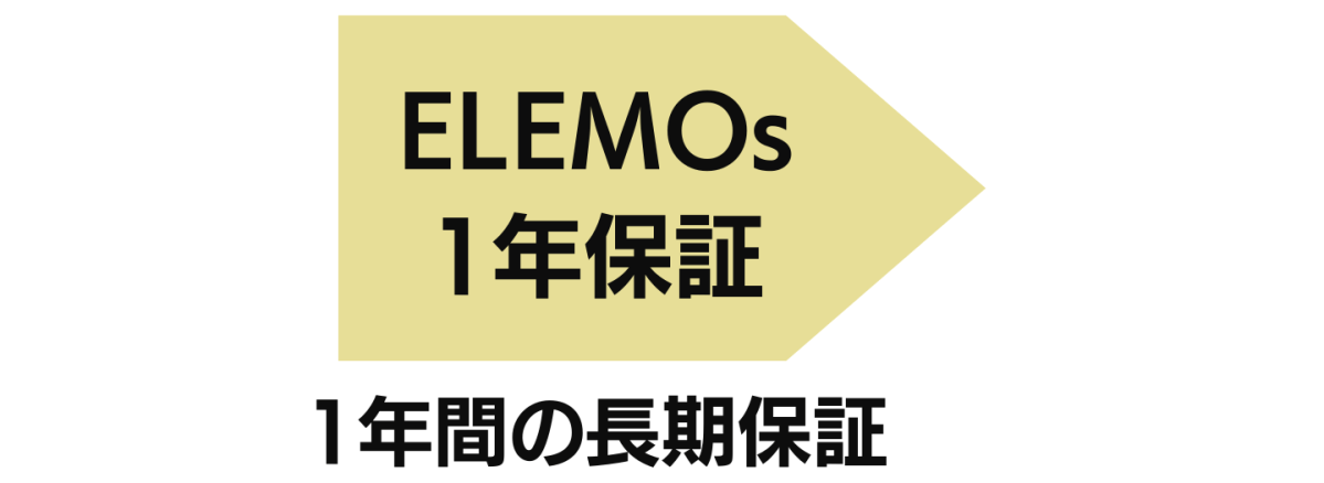 ELEMOs3｜特定小型EV三輪 | ELEMOs