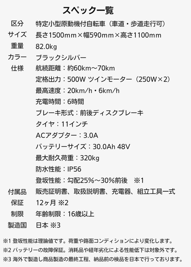 【年末年始特別キャンペーン対象・免許不要・特定小型EV四輪・大容量収納搭載】エレカーゴ | ELEMOs 楽しく乗ってSDGs